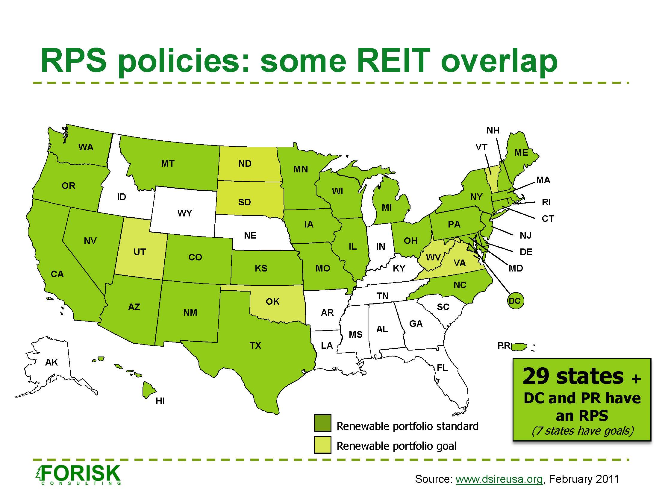 Timber REITs and Wood Bioenergy: Where's the Overlap? - Forisk